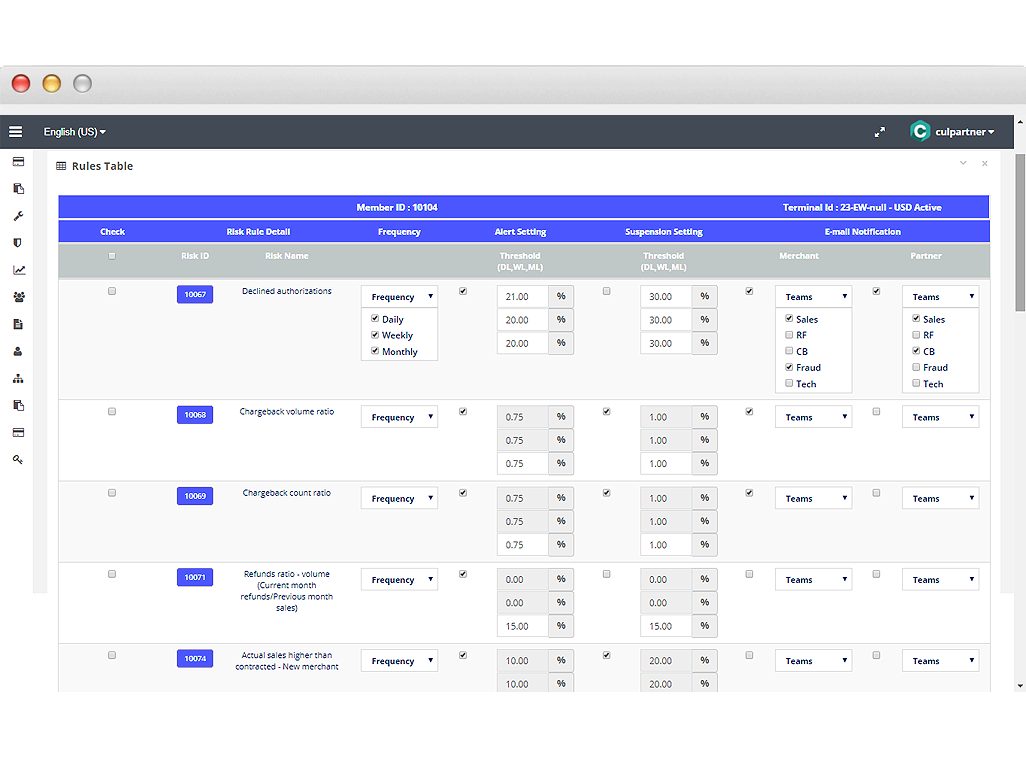 Risk Tracker – Payment Plug