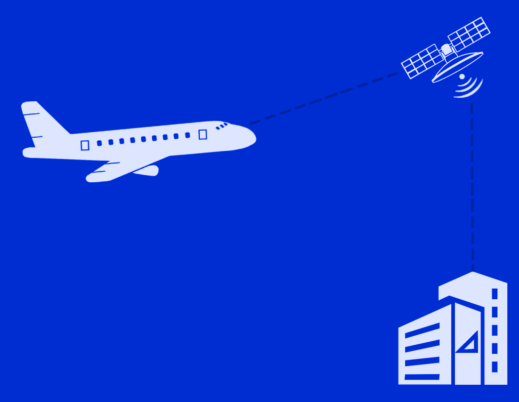 IFE Pay – Payment Plug
